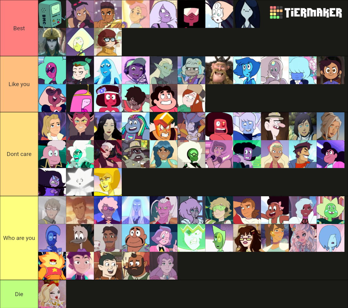 LGBTQ Cartoon Characters (250+) Tier List (Community Rankings) - TierMaker