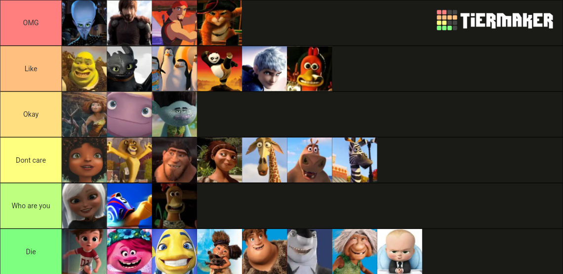 Protagonistas da DreamWorks Tier List (Community Rankings) - TierMaker