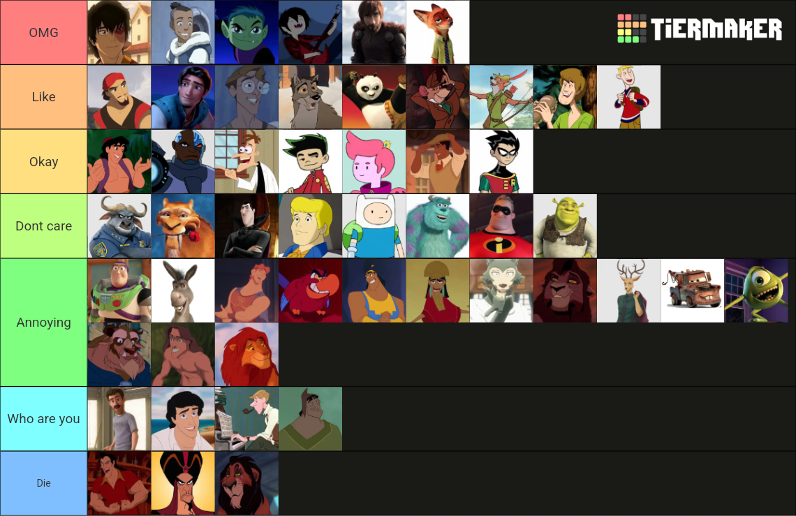 The Ultimate Male Cartoon Crush Tier List (Community Rankings) - TierMaker