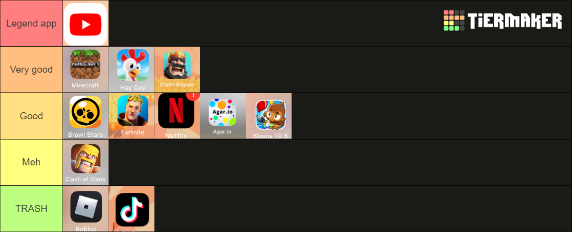 Best apps Tier List (Community Rankings) - TierMaker