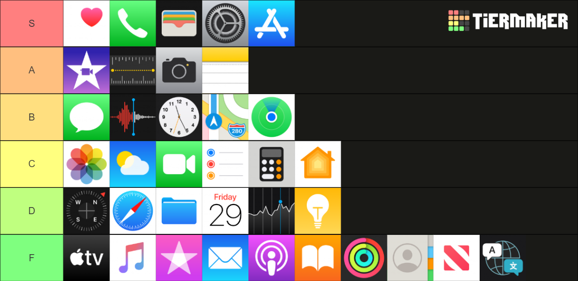 Apple Preinstalled iPhone Apps Tier List (Community Rankings) - TierMaker