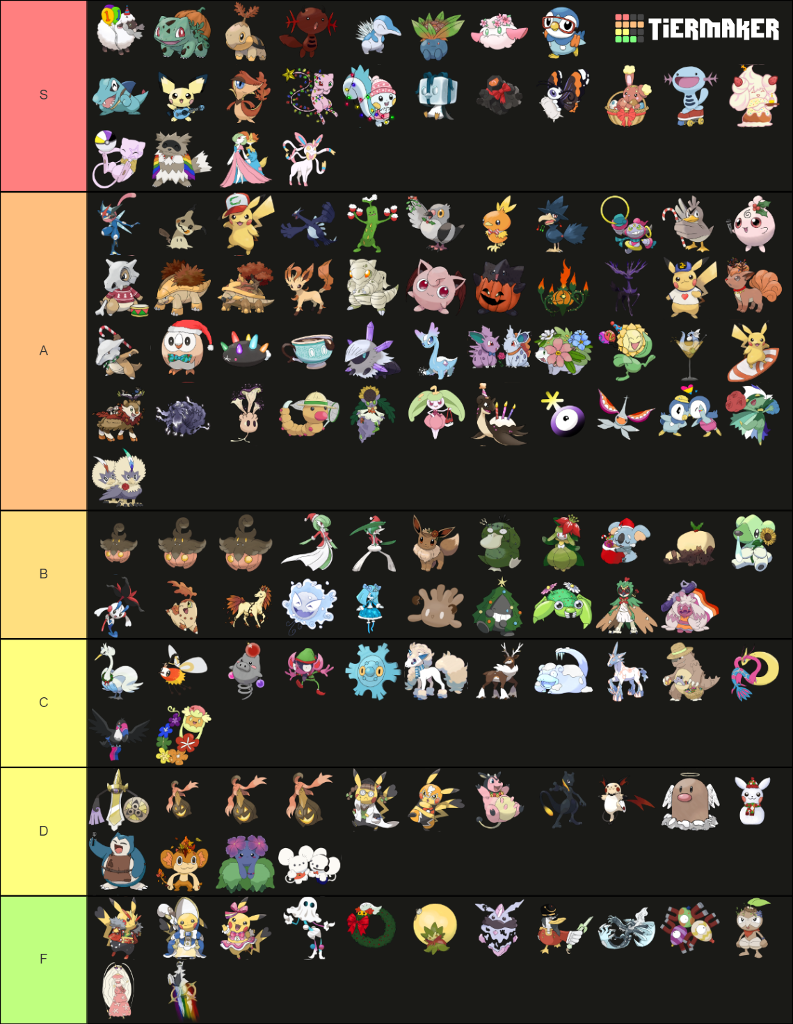 Poketwo event since Xmas23 Tier List (Community Rankings) - TierMaker