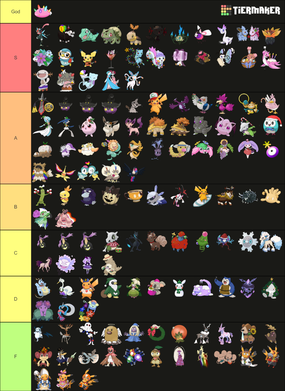 Poketwo Event shiny since Fnaf25 Tier List (Community Rankings) - TierMaker