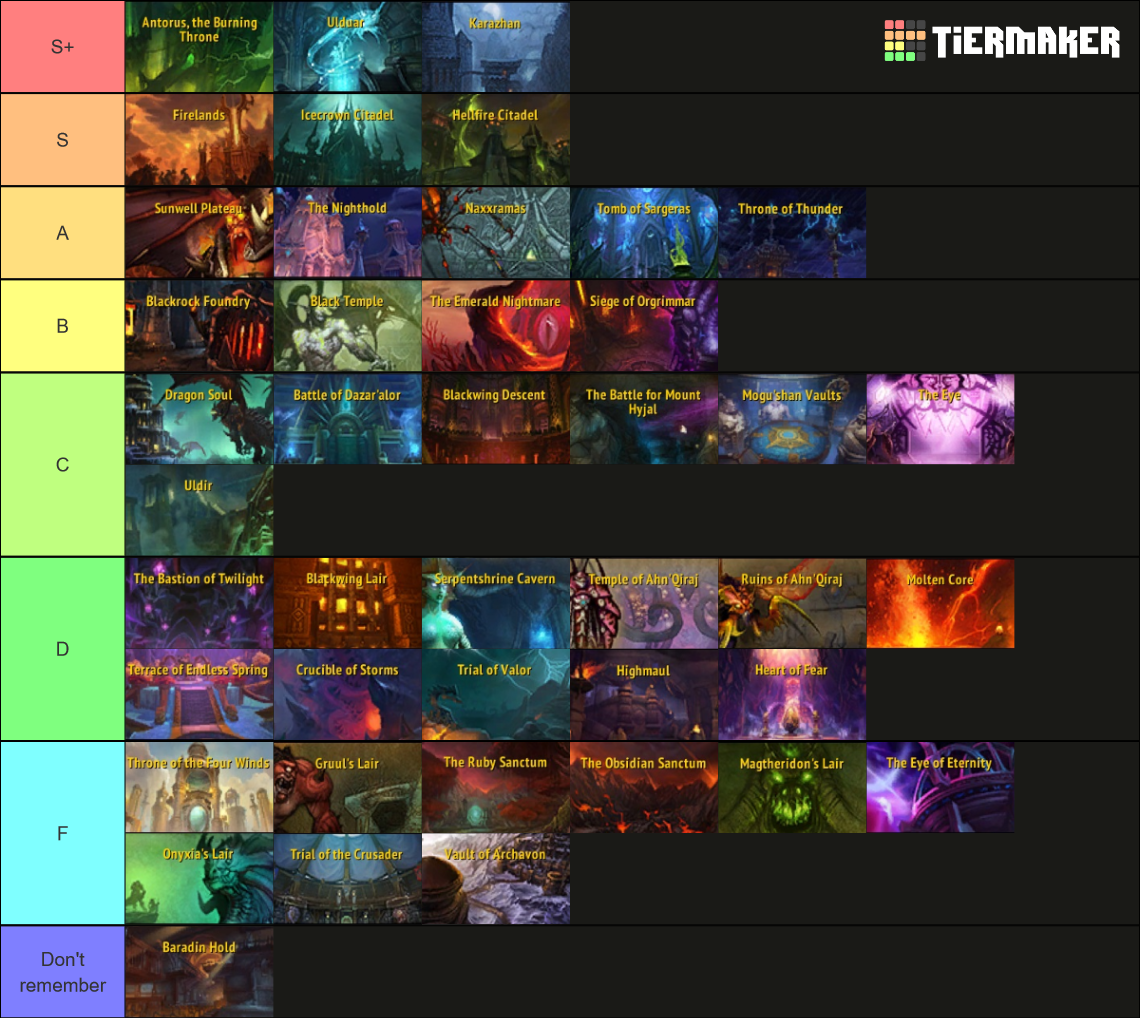World of Warcraft Raids Tier List (Community Rankings) - TierMaker