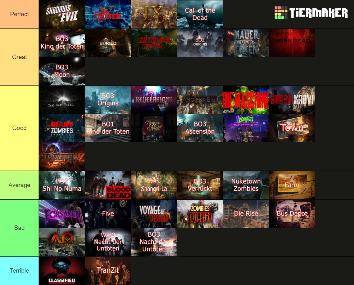 Call of Duty Zombies Maps (Updated: 03/21/2024) Tier List (Community ...