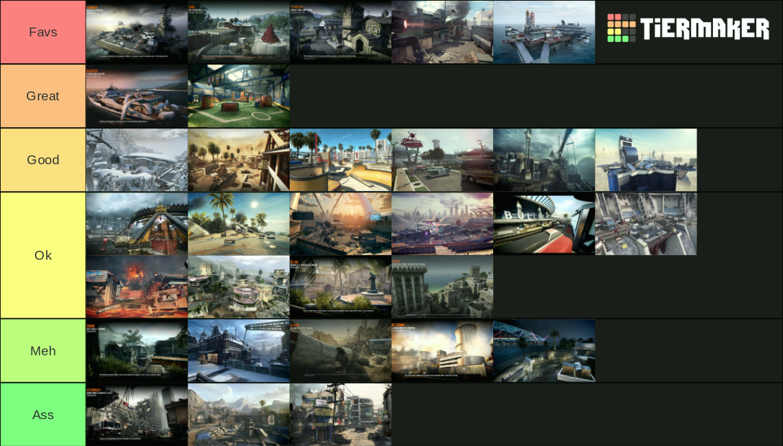 All BO2 Maps Tier List (Community Rankings) - TierMaker