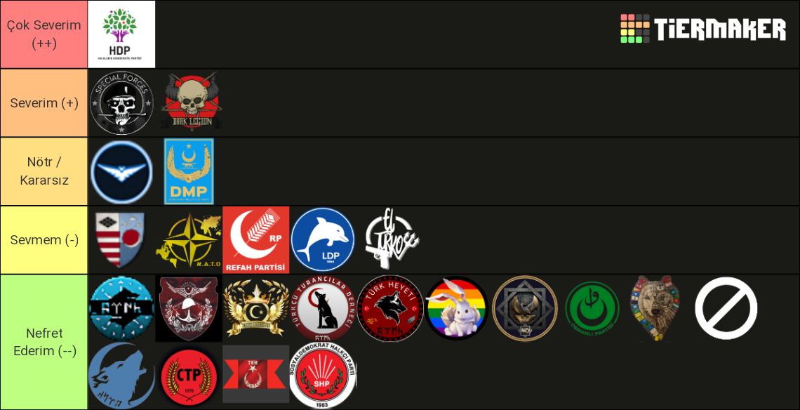 Rival Regions Partileri Tier List (Community Rankings) - TierMaker