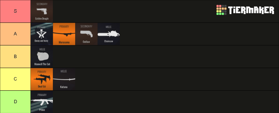 Untitled FPS Game Demo Tier List (Community Rankings) - TierMaker