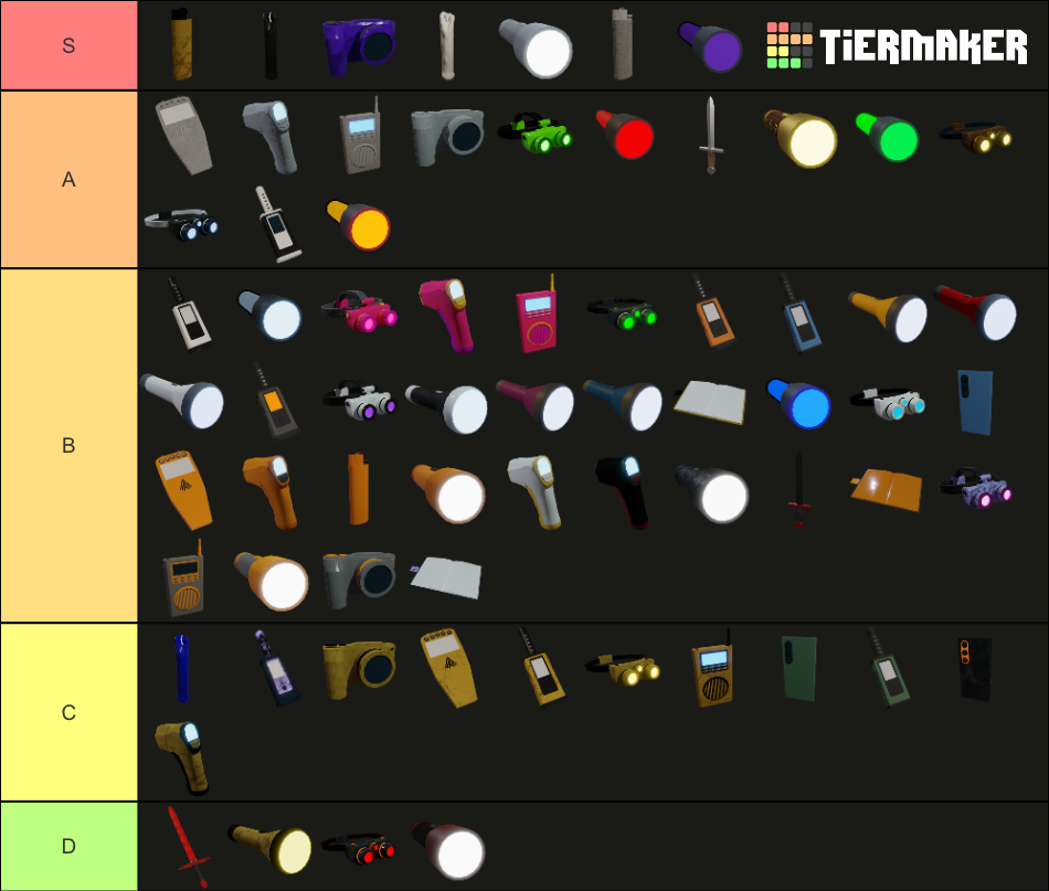 Specter 2 tradable skins Tier List (Community Rankings) - TierMaker