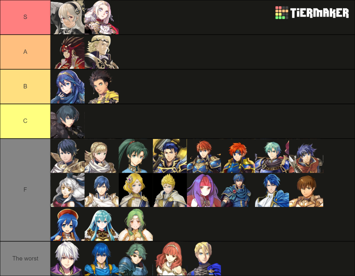 Fire Emblem Lords Tier List (Community Rankings) - TierMaker