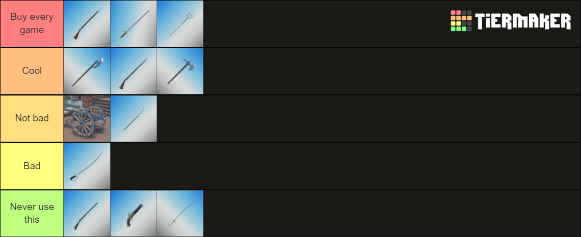 Empire clash weapons Tier List (Community Rankings) - TierMaker