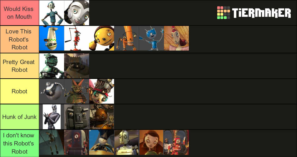 Robots From Robots Tier List Community Rankings Tiermaker