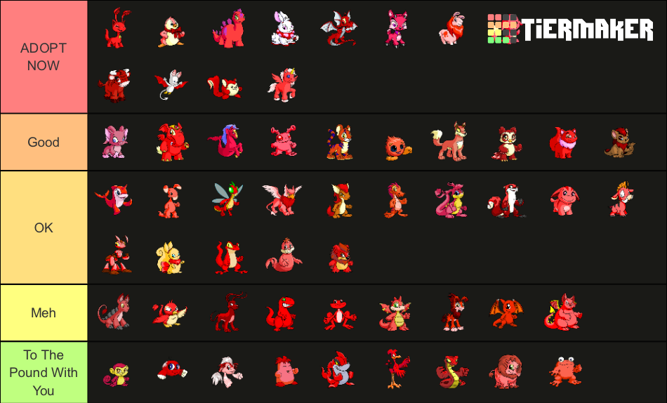 All Neopets Species Tier List (Community Rankings) - TierMaker