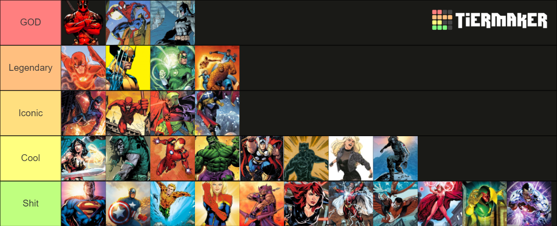 Comic Book Superhero Tier List (Community Rankings) - TierMaker