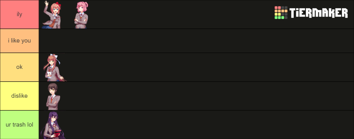 ddlc characters Tier List (Community Rankings) - TierMaker