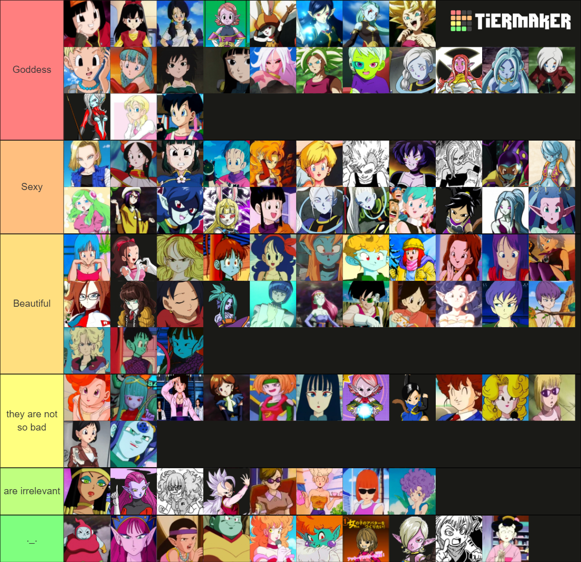 Dragon Ball Waifus Tier List (Community Rankings) - TierMaker