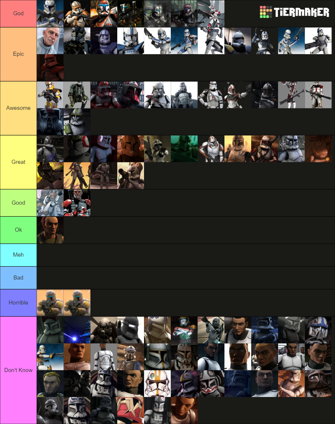Every Clone Trooper Tier List (Community Rankings) - TierMaker