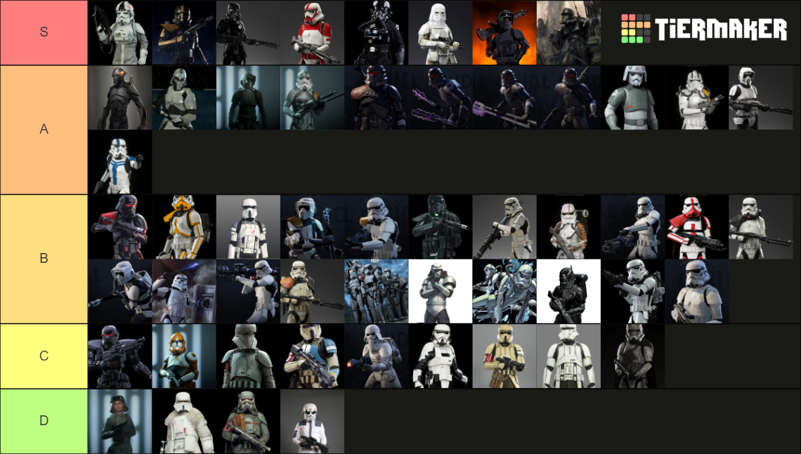 Every Stormtrooper Type (that looks cool) Tier List (Community Rankings ...