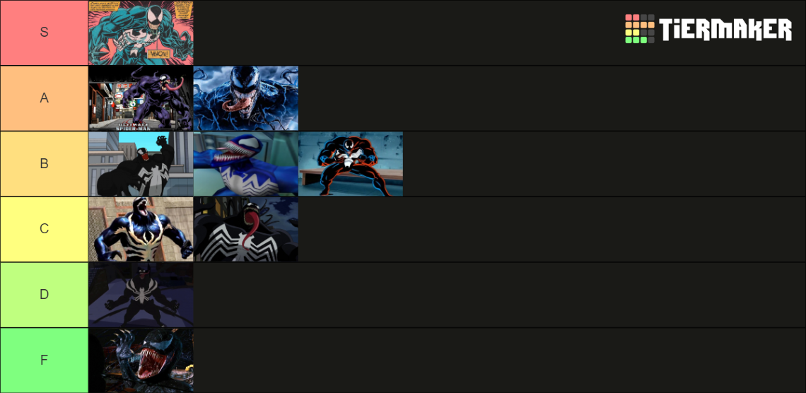 Incarnations of Venom Tier List (Community Rankings) - TierMaker