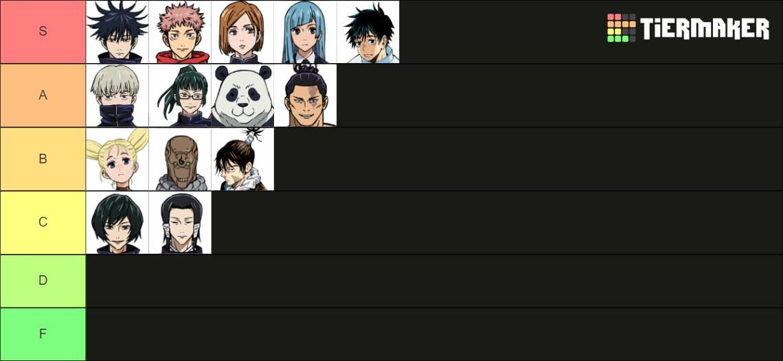 Jujutsu Kaisen Students Tier List (Community Rankings) - TierMaker