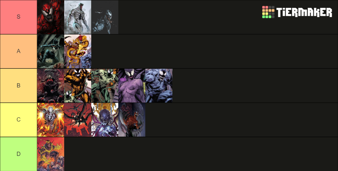 Marvel Symbiotes Tier List (Community Rankings) - TierMaker