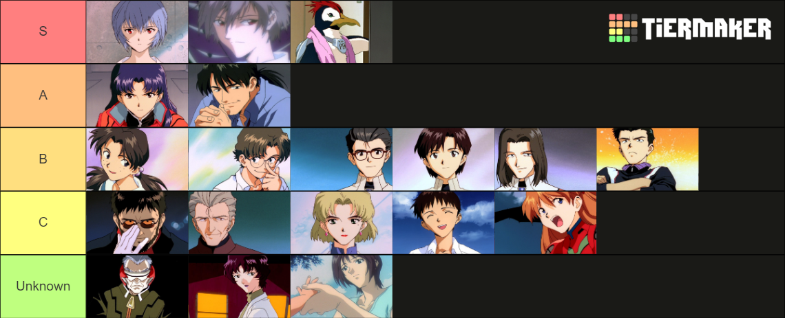 Neon Genesis Evangelion Characters Tier List (Community Rankings ...