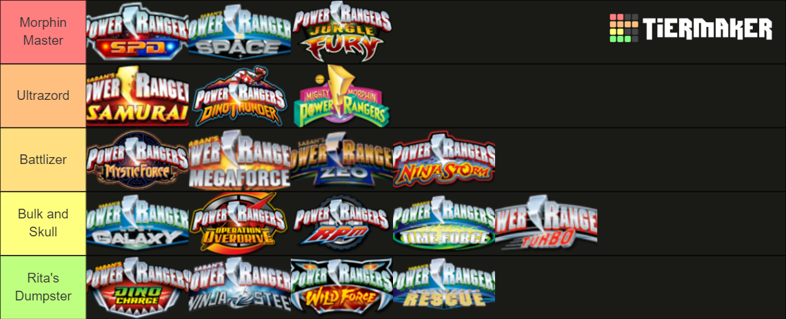 Power Rangers Series Tier List (Community Rankings) - TierMaker