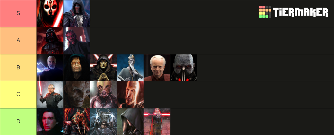 Sith lords Tier List (Community Rankings) - TierMaker