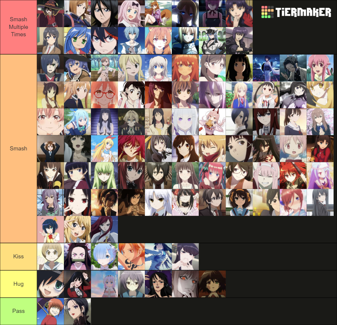 Smash or Pass 100 Waifu’s Tier List (Community Rankings) - TierMaker