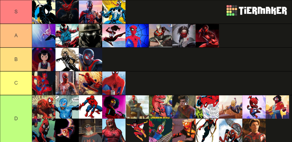Spider-Man ALL SUITS/MOST SUITS Tier List (Community Rankings) - TierMaker