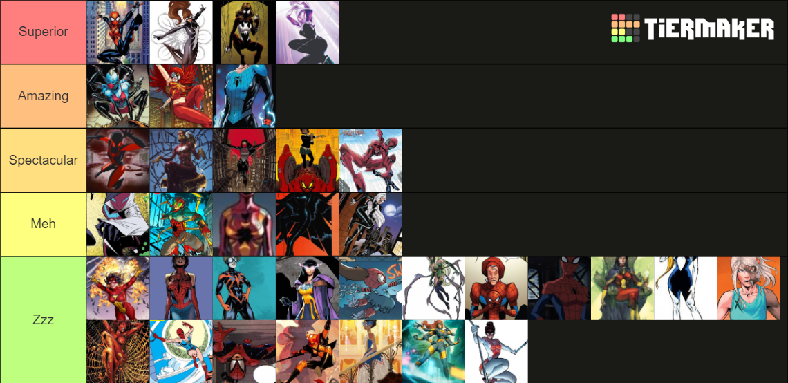 Spider-womans & Spider-girls Tier List (Community Rankings) - TierMaker