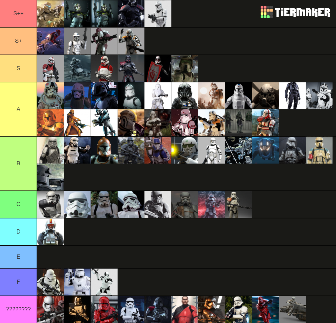Star Wars Trooper Variants (Use this one) Tier List (Community Rankings ...