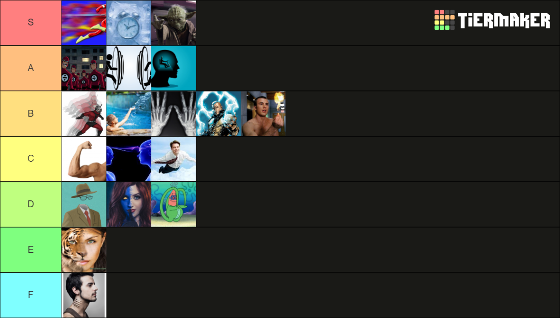 Super Powers Tier List (Community Rankings) - TierMaker