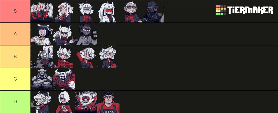 The ULTIMATE Helltaker Smash or Pass Tier List (Community Rankings) - TierMaker