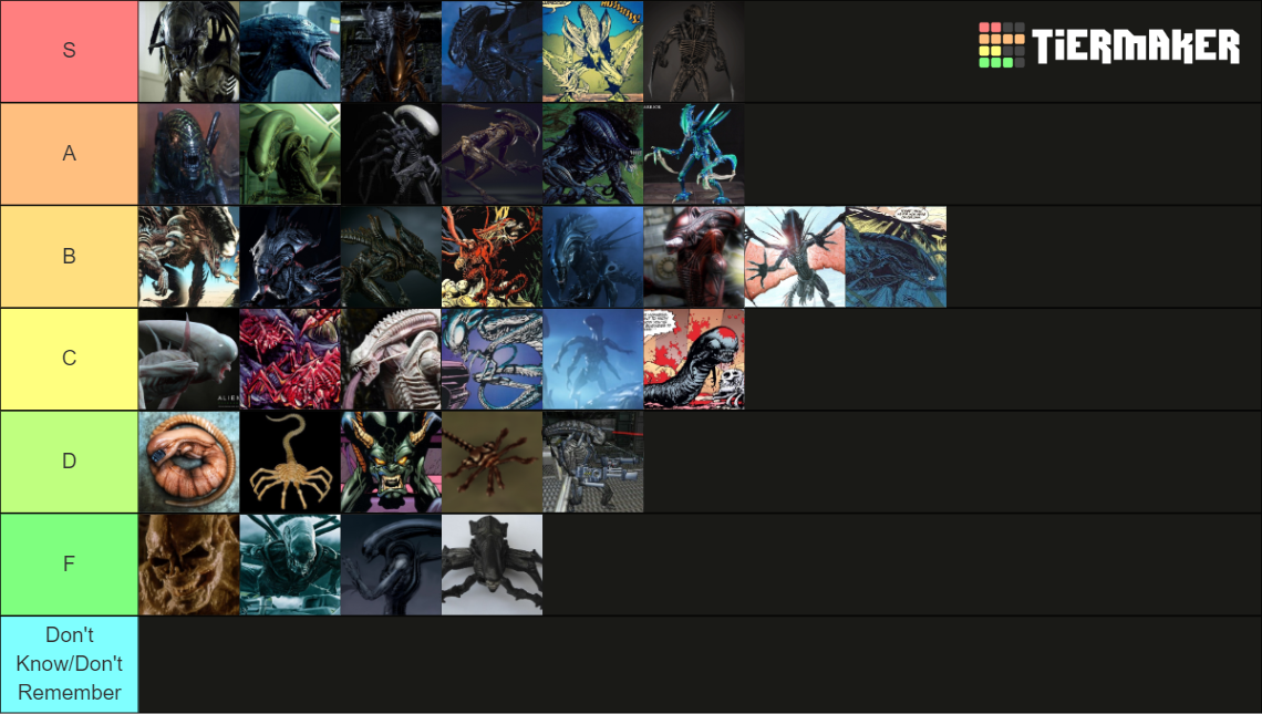 Xenomorph Alien Variants Tier List (Community Rankings) - TierMaker