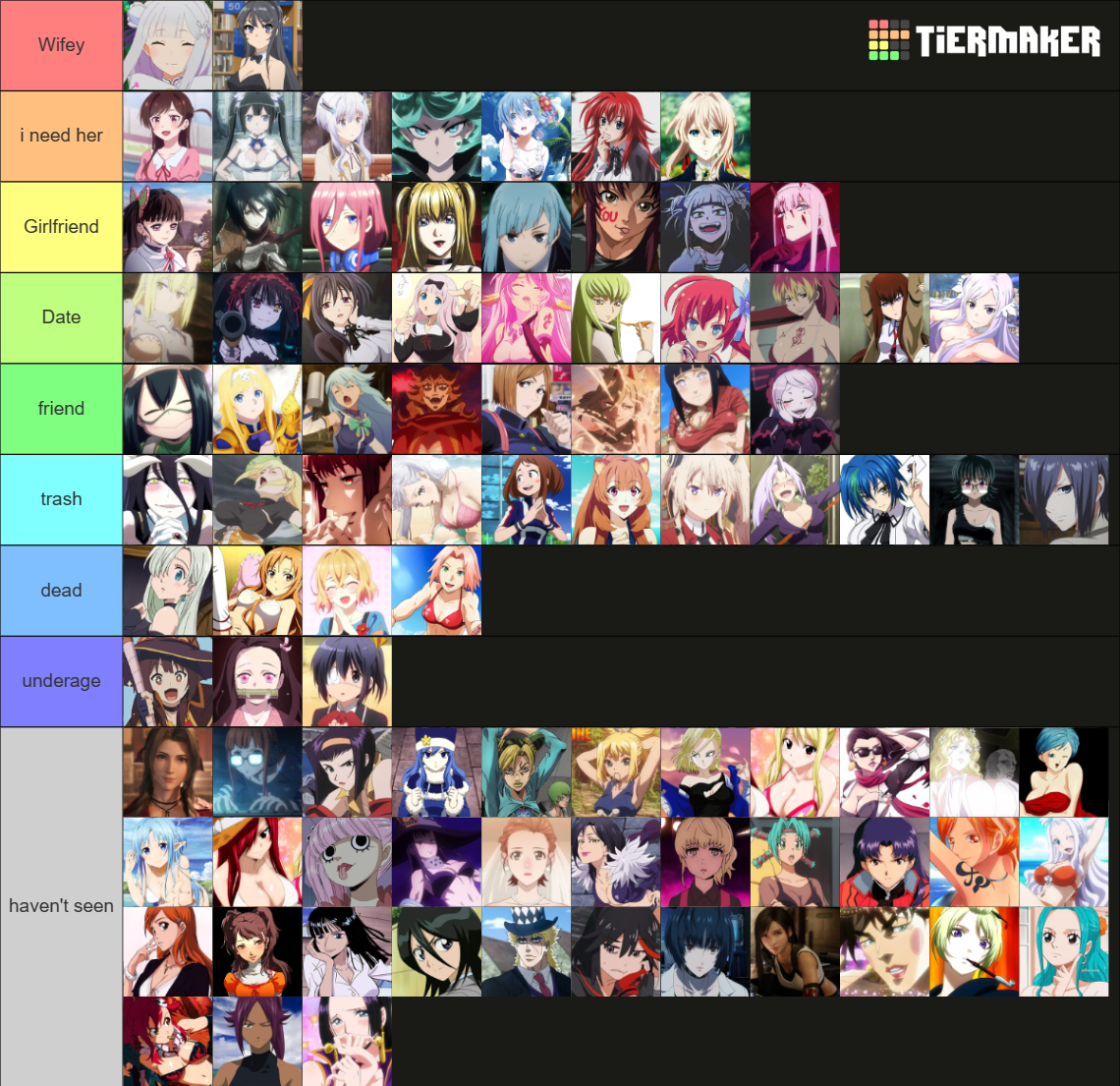 Top 100 Anime Waifu Tier List (Community Rankings) - TierMaker