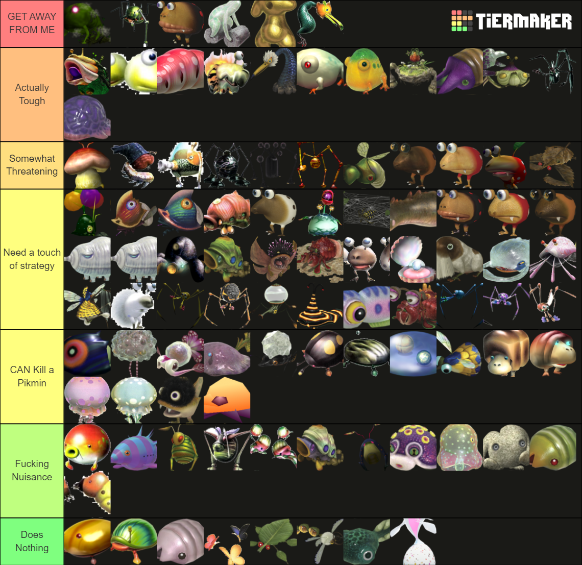 Pikmin Enemies Tier List (Community Rankings) - TierMaker