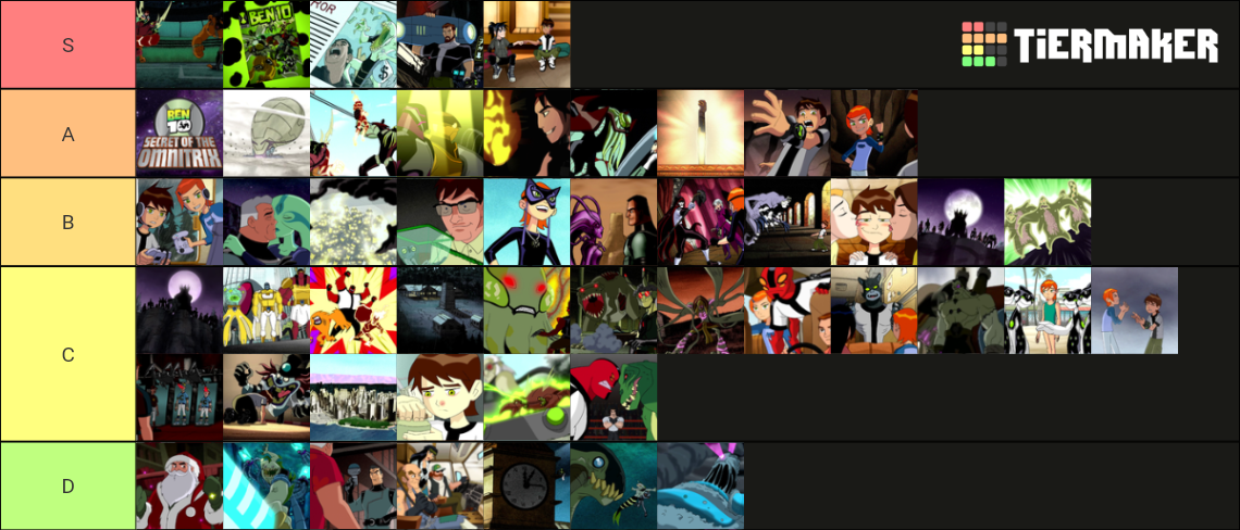 Ben 10 Episodes Tier List (Community Rankings) - TierMaker