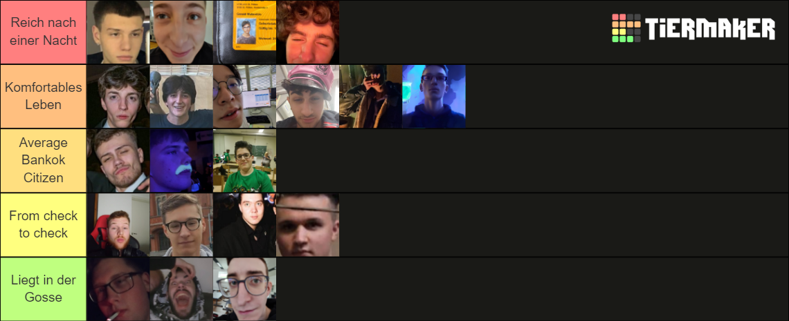 Clash Royale Elixir Cost Tier List (Community Rankings) - TierMaker