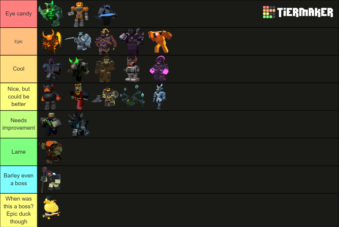 Tds Bosses 1162022 Tier List Community Rankings Tiermaker