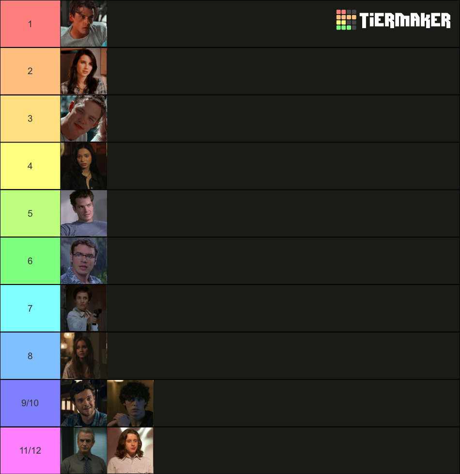 Ranking The Scream Killers Tier List (Community Rankings) - TierMaker