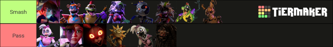 Fnaf SB character tierlist Tier List (Community Rankings) - TierMaker