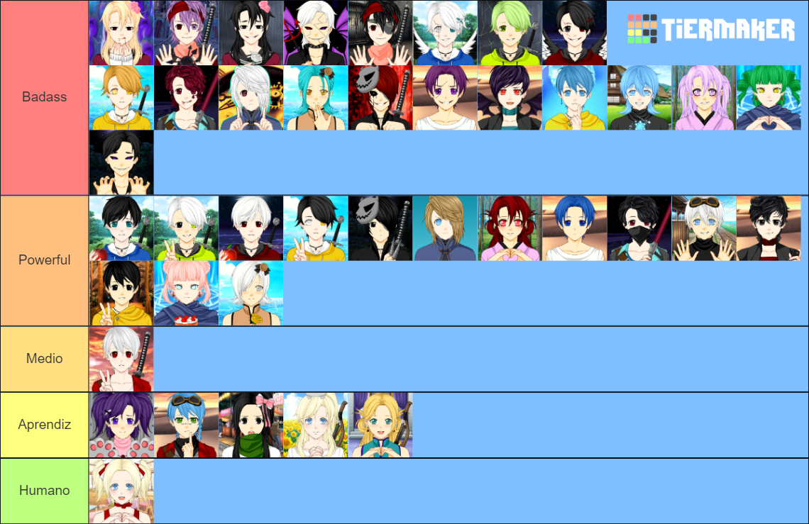 Meus personagens Tier List (Community Rankings) - TierMaker