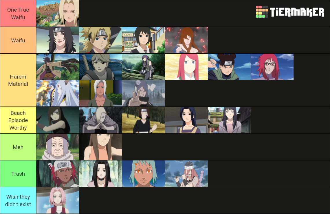 Ultimate Naruto Waifu Tier List (Community Rankings) - TierMaker