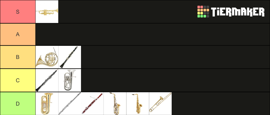 Instrument for band Tier List (Community Rankings) - TierMaker