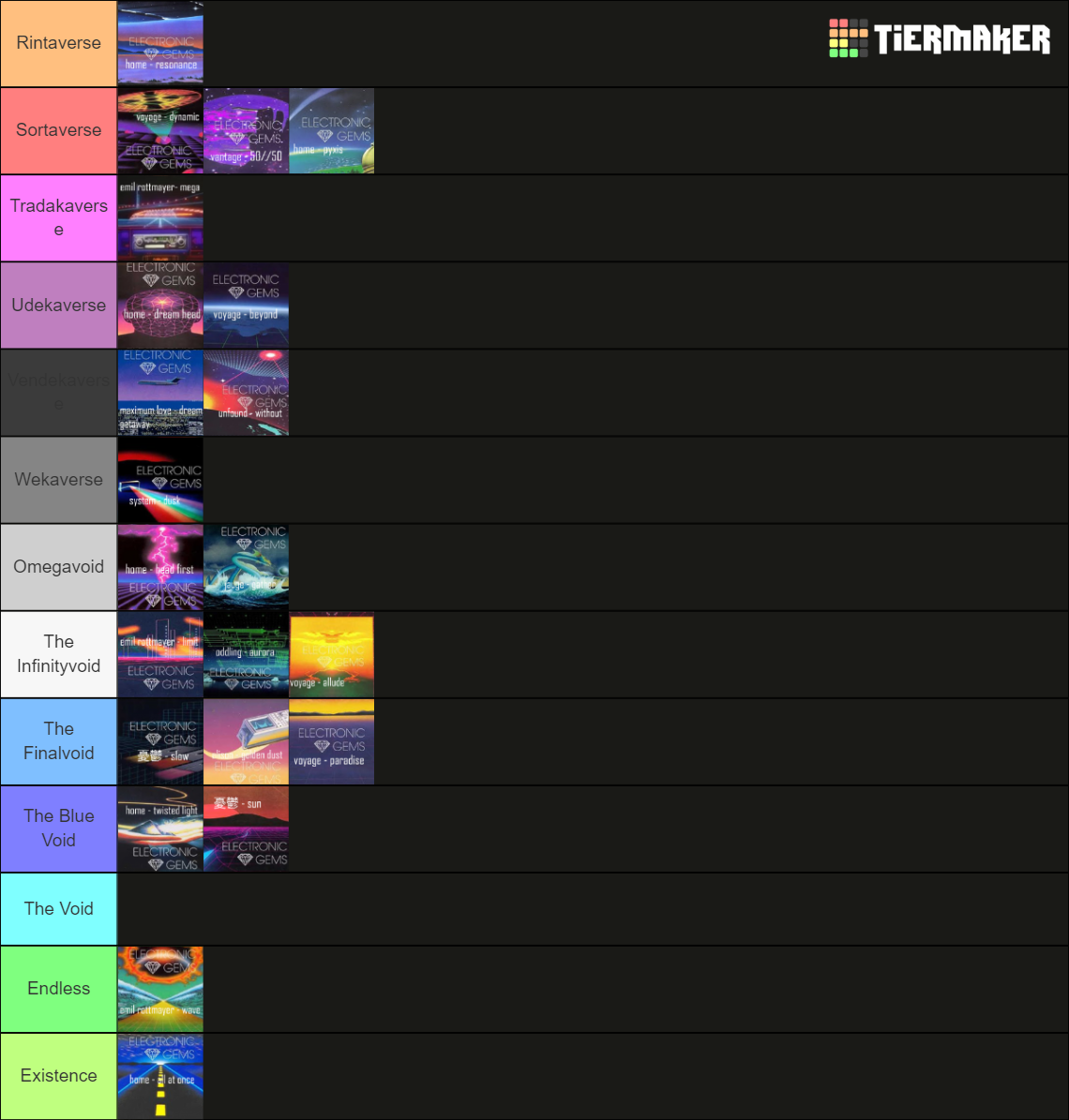 electronic gems songs Tier List (Community Rankings) - TierMaker