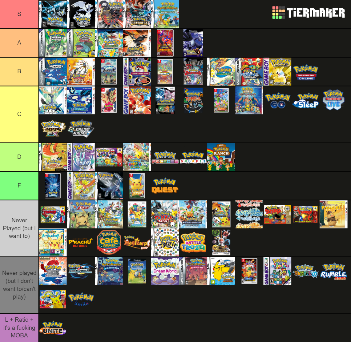Ranking Every Pokemon Game 2023 Tier List (Community Rankings) - TierMaker Ranking Every Pokemon Game 2023 Tier List (Community Rankings) - TierMaker