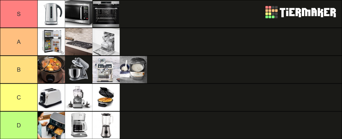 Kitchen Appliance Tier List (Community Rankings) - TierMaker