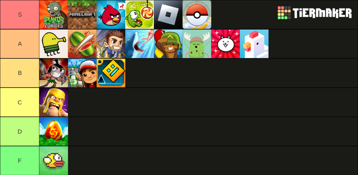 Da Goated Mobile Games Tier List (Community Rankings) - TierMaker