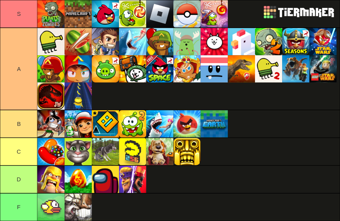 Goated Mobile Games Tier List (Community Rankings) - TierMaker